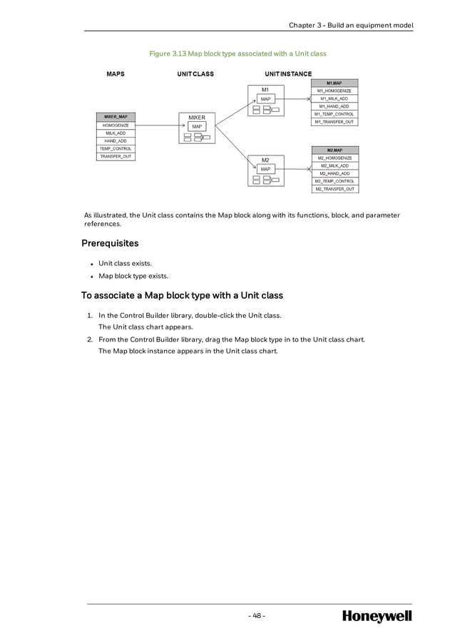 Batch implementation guide experion pks release 501 (honeywell) | PDF ...