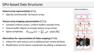 Geometry Batching Using Texture-Arrays | PPT
