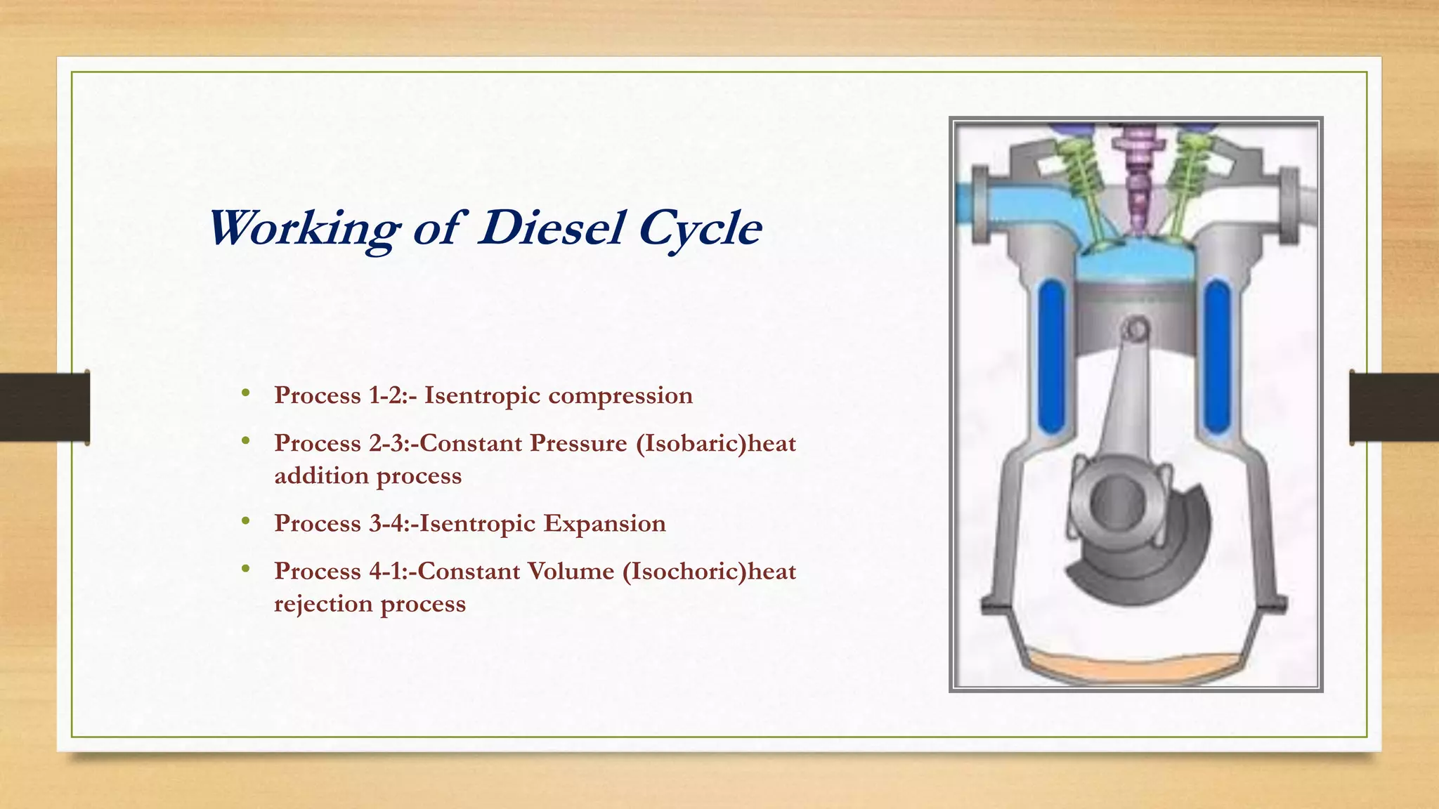 DIESEL CYCLE | PPTX
