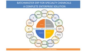 BatchMaster for Specialty Chemicals | PPT