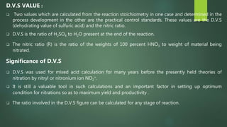 Batch nitration | PPTX