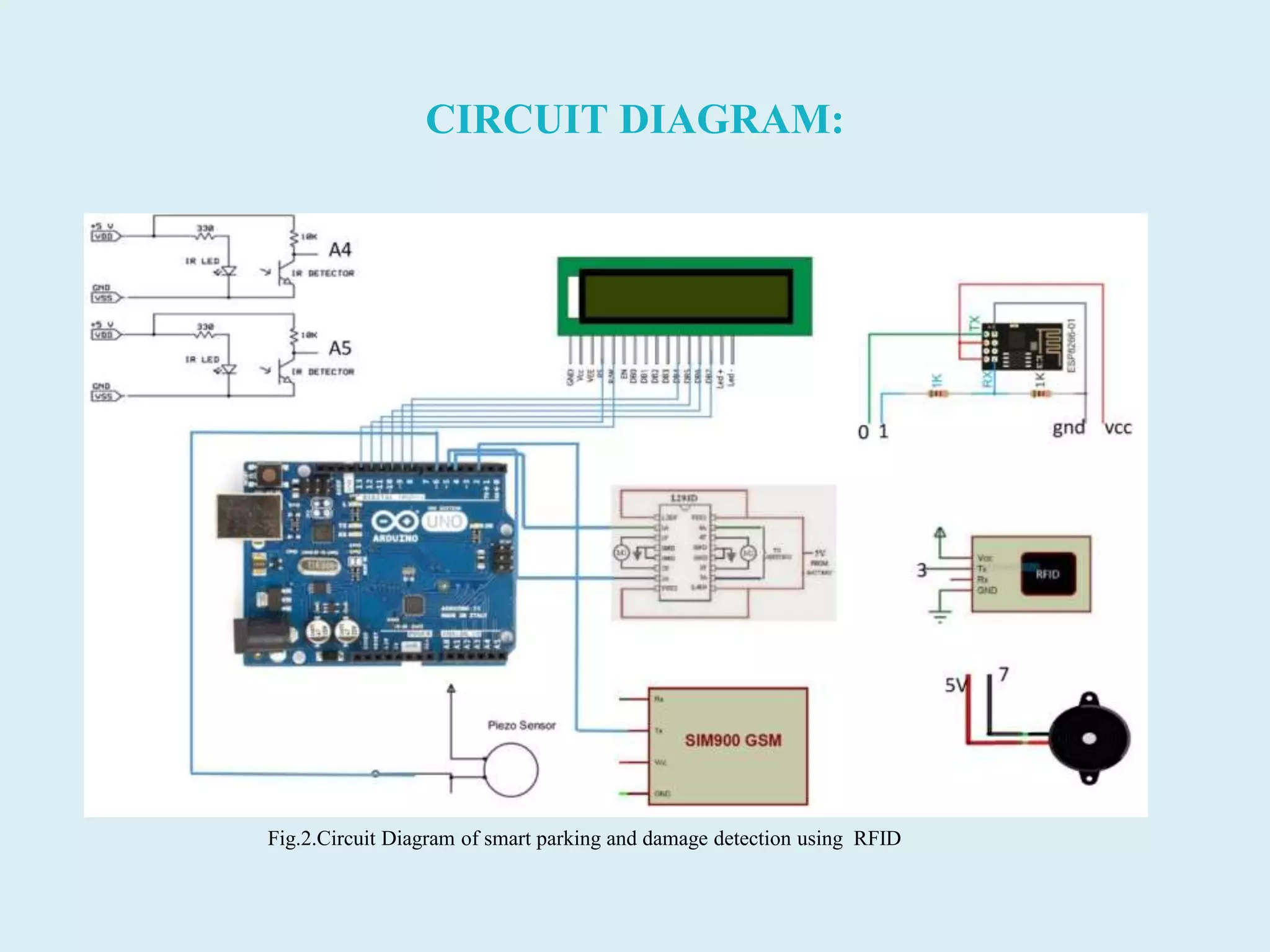 IOT Based Smart Parking and Damage Detection Using RFID | PPT