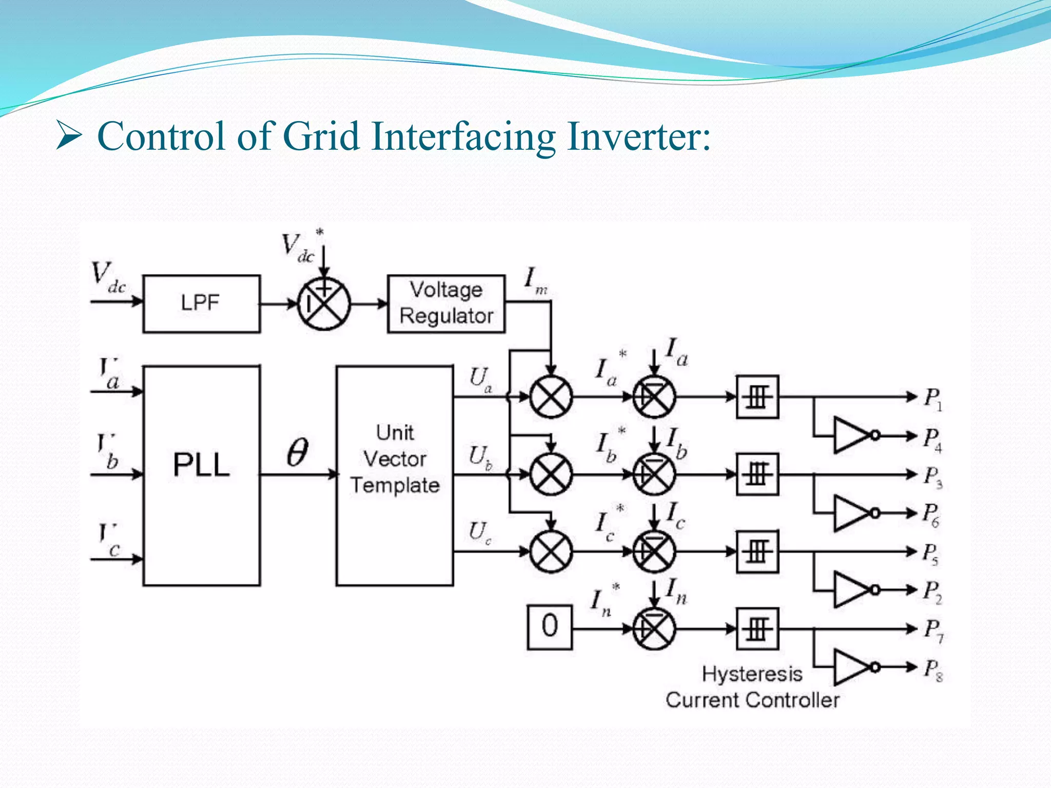 Grid Interconnection of Renewable Energy Sources at the Distribution Level With Power Quality ...
