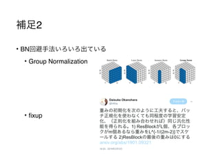Batch normalization | PPT