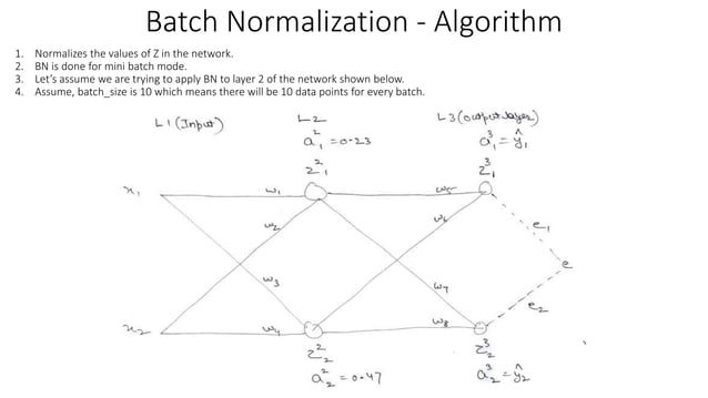 Batch Normalization | PPT