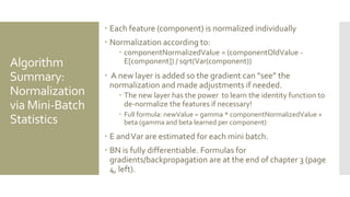 Batch_Normalization.pptx