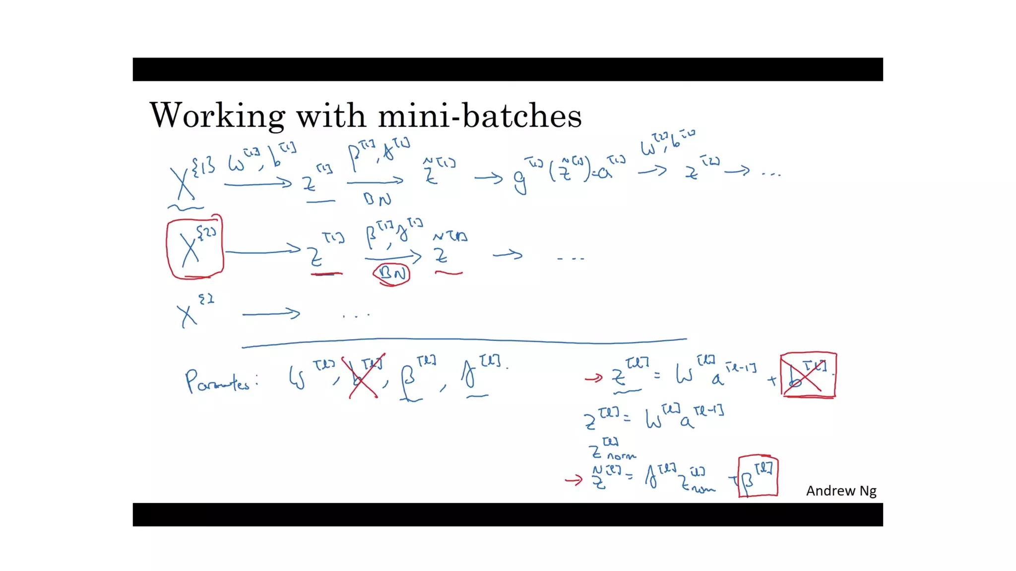 Batch normalization paper review | PDF