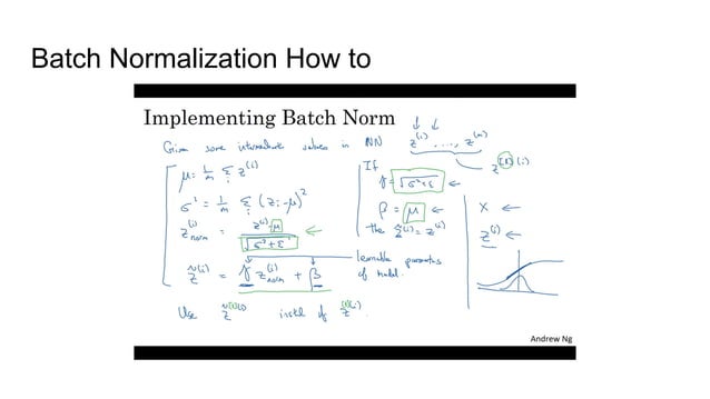 Batch normalization paper review | PDF