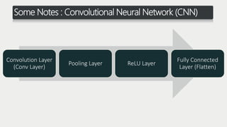 Batch normalization presentation | PPTX