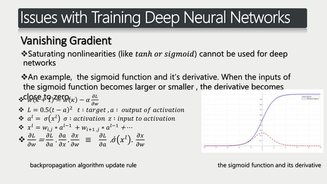 Batch normalization presentation | PPTX | Programming Languages | Computing