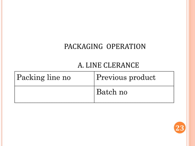 Batch packaging record for sterile water for injection | PPTX