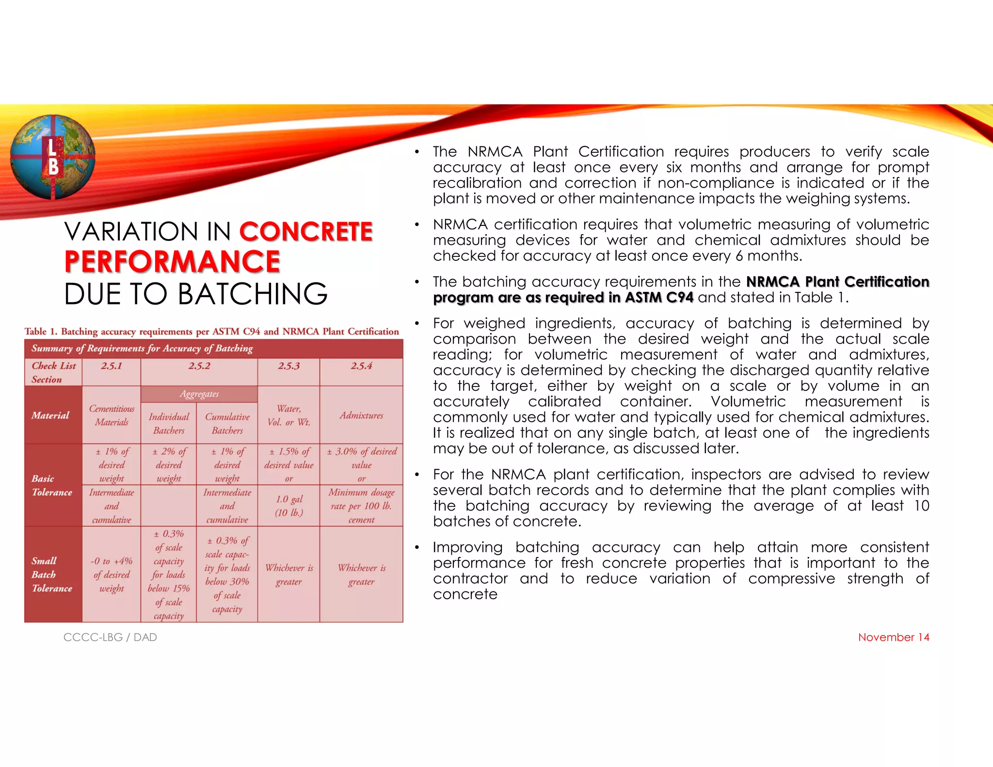 Batch plant maintenance | PDF