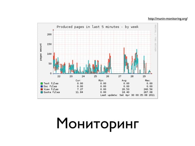 Batch processing in rails | PPT