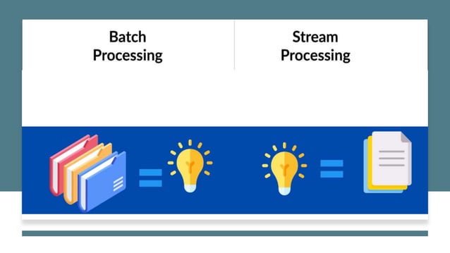 Batch Processing vs Stream Processing Difference | PPTX | Cloud ...