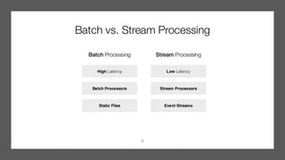 Batch Processing vs Stream Processing Difference | PPTX