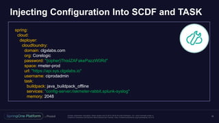 Case Study of Batch Processing With Spring Cloud Data Flow Server in ...