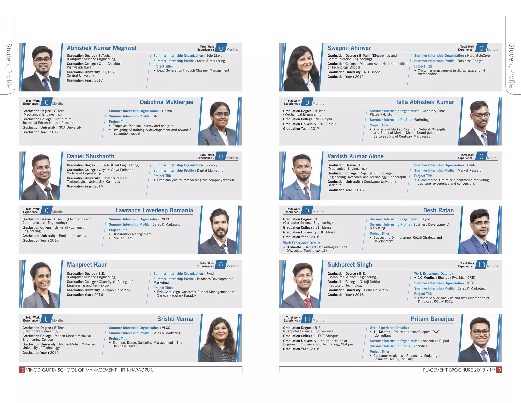 Batch profile 2018 20 | PDF
