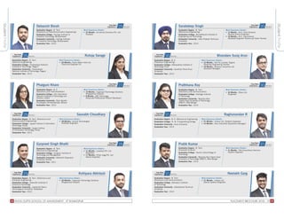 Batch profile 2018 20 | PDF