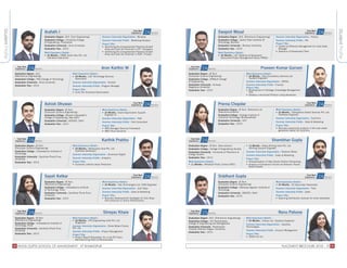 Batch profile 2018 20 | PDF