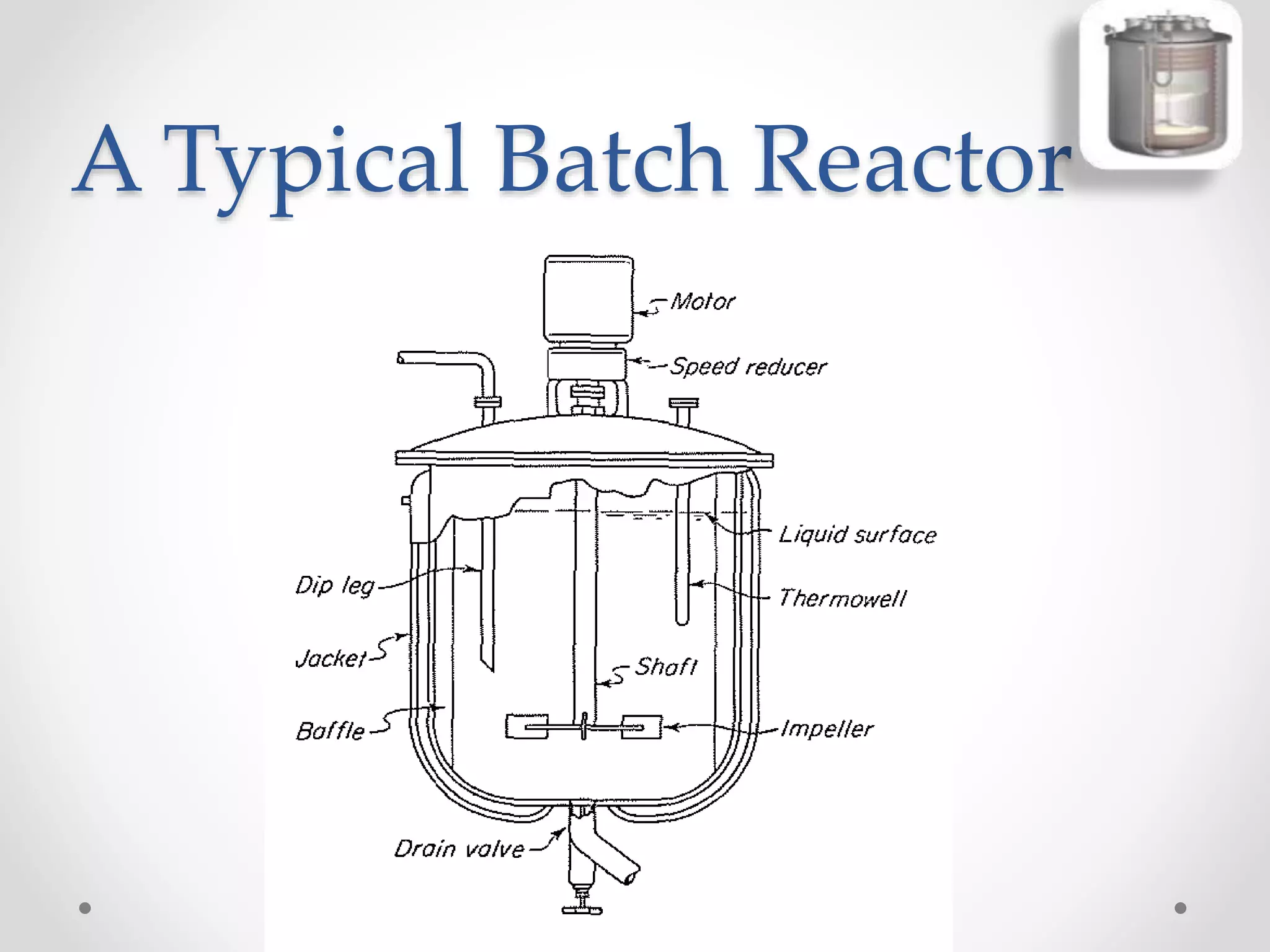 Batch Reactor | PPTX