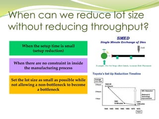 Batch Reduction - TI Ukrida (Julita) | PPT