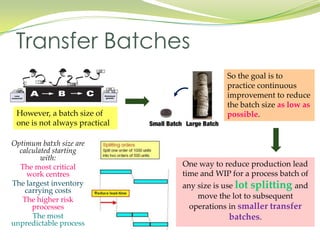 Batch Reduction - TI Ukrida (Julita) | PPT