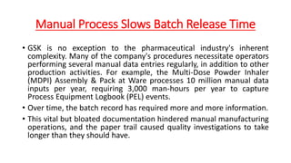 Batch Review And Batch Release.pptx