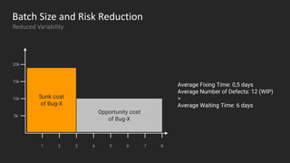 Batch size matter - Thomas Rothe | PDF