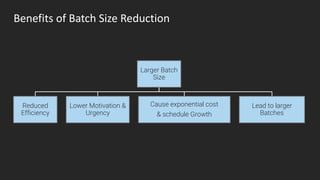 Batch size matter - Thomas Rothe | PDF