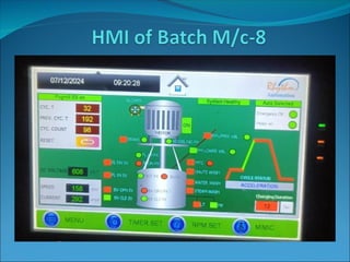 Batch Type cfg machine for understanding (1).ppt