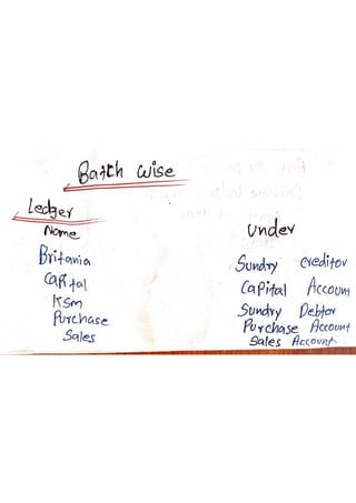 batch wise.pdf