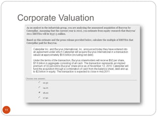 Bat @ cims sample questions | PDF
