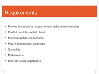 CloudCrowd- BAT Presentation on building a private mobile sync cloud | PPT
