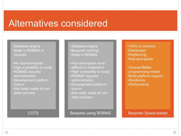 CloudCrowd- BAT Presentation on building a private mobile sync cloud | PPT