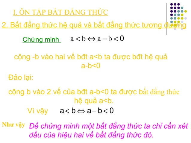 Bat dang thuc | PPT