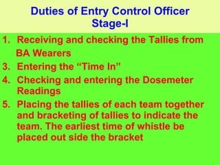 Ba team leader responsibilities | PPT