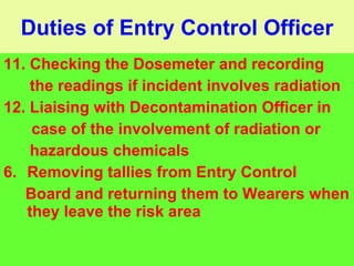 Ba team leader responsibilities | PPT