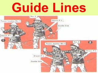 Ba team leader responsibilities | PPT