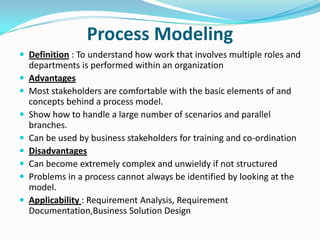 BA Techniques BABOK | PPTX | Computer Software and Applications | Computing