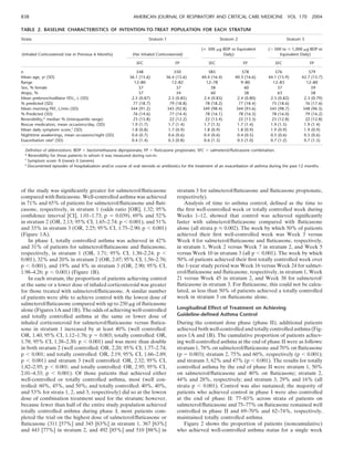 Bateman. goal study. ajrcc 04 2 | PDF