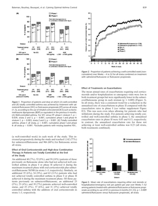 Bateman. goal study. ajrcc 04 2 | PDF