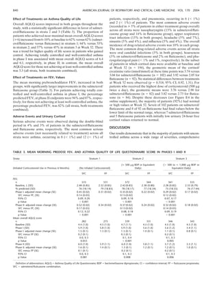 Bateman. goal study. ajrcc 04 2 | PDF