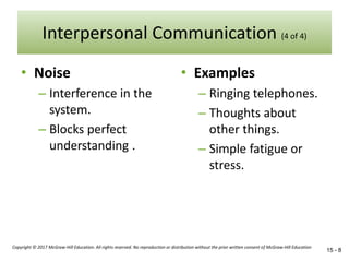 Bateman12eChapter15ADAkp.pptx