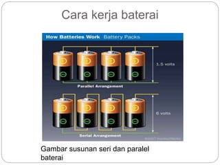 Baterai | PPTX
