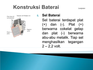 Baterai basah | PPT