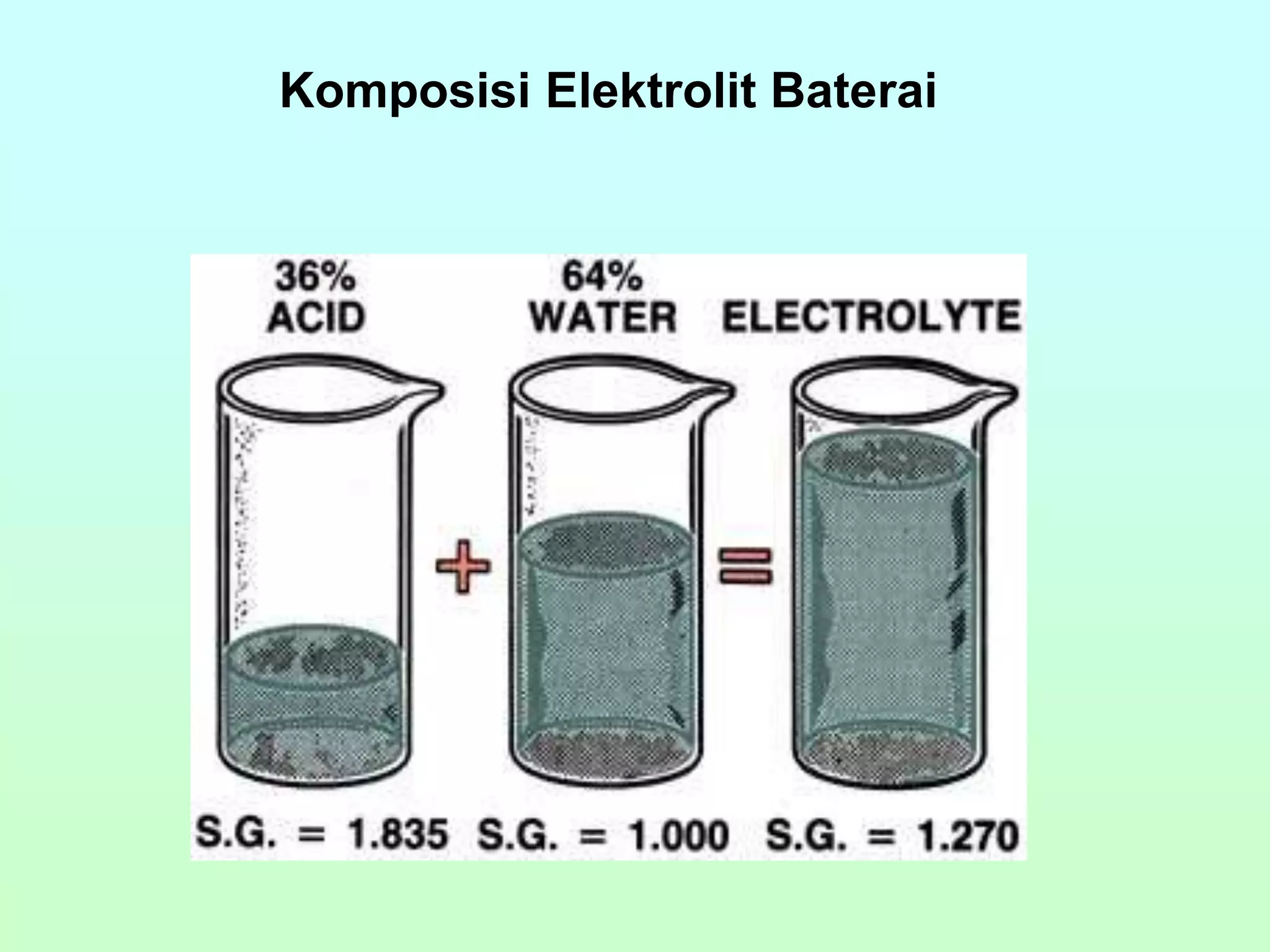 BATERAI MOBIL ( Accumulator ).pptx