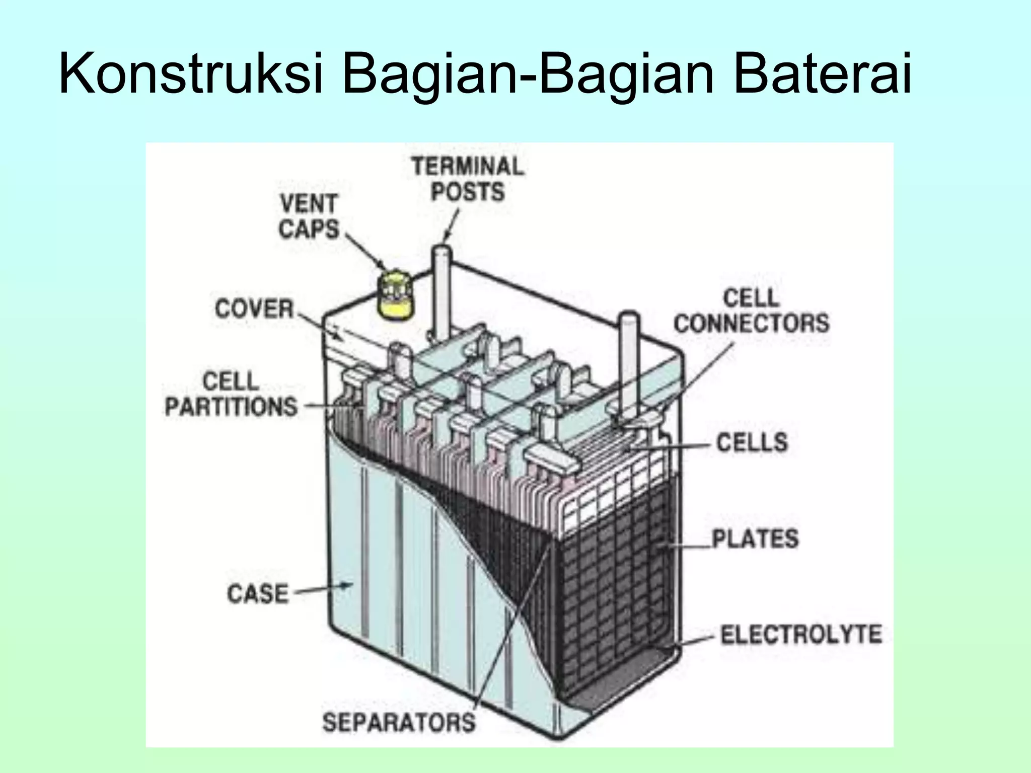 BATERAI MOBIL ( Accumulator ).pptx