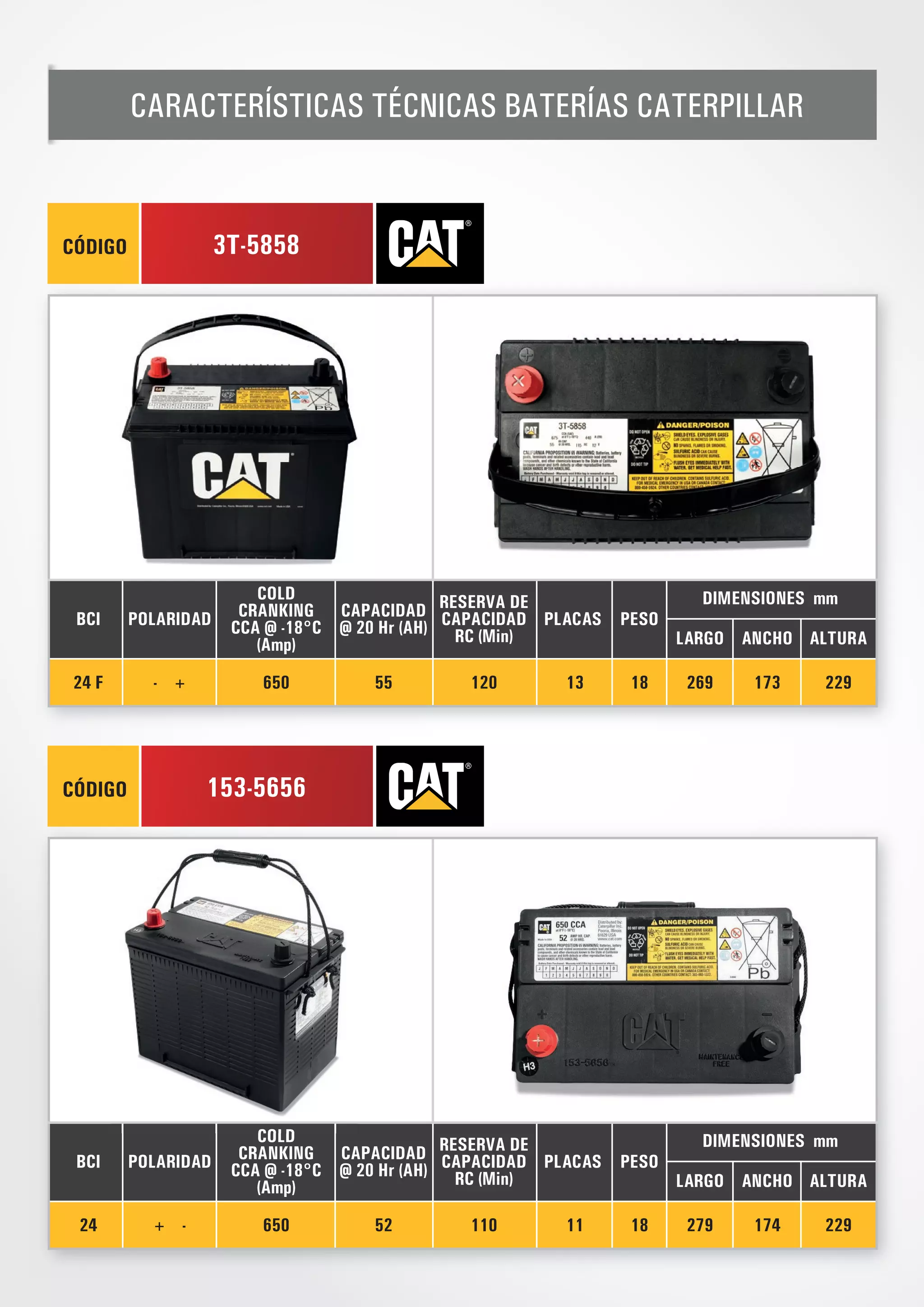 Baterias cat ultimo. | PDF