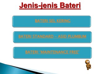 Bateri present | PPTX