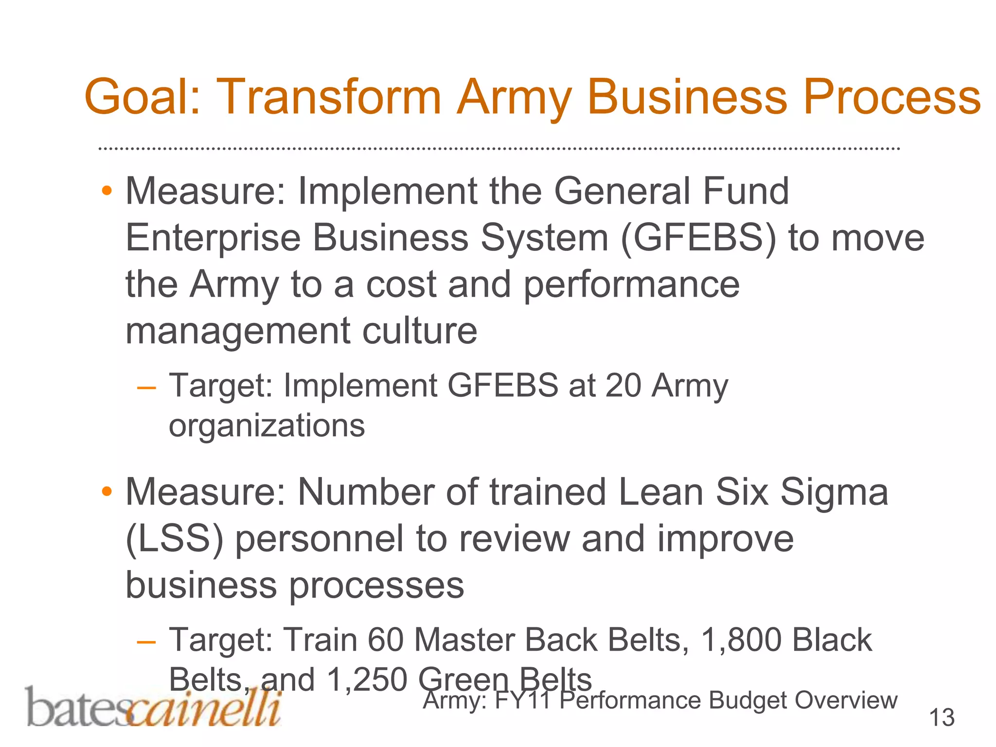 Analytical Performance Management | PPTX